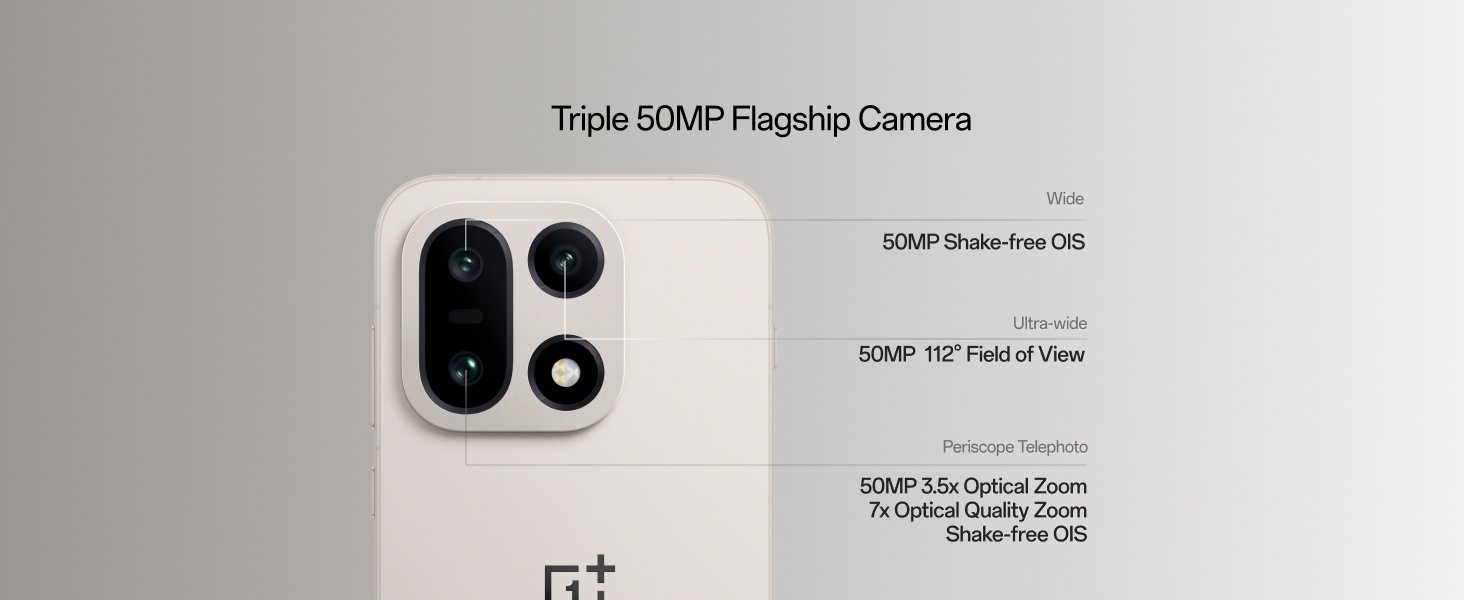 OnePlus 15 Leaks: Specs, Camera, Price & Launch 2025
